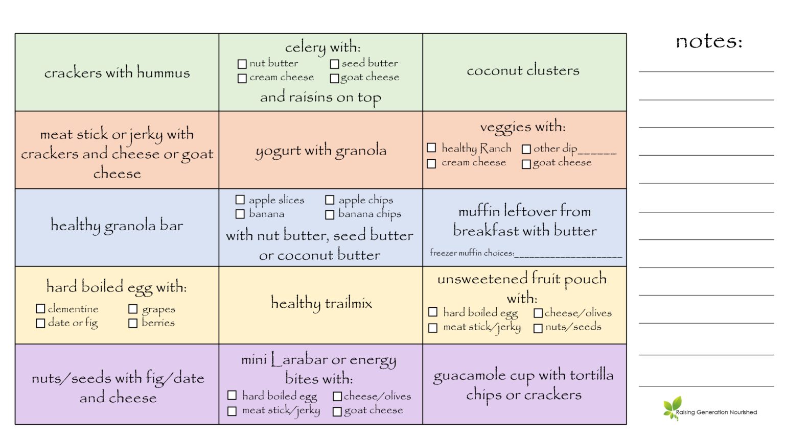 15 Portable Healthy Snacks For Kids :: FREE Snack Chart PDF Included ...