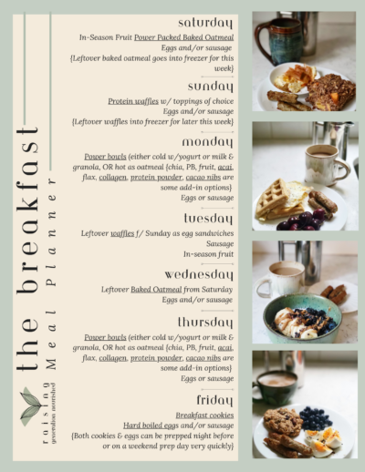 The Breakfast Meal Planner from Raising Generation Nourished - Raising ...